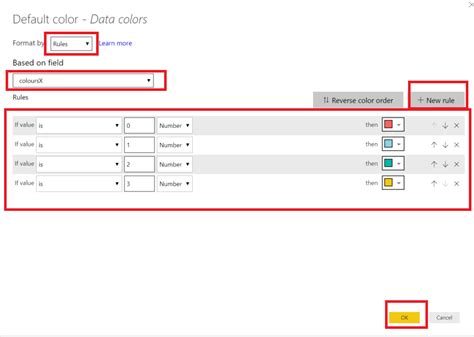 Solved Conditional Formatting For Bar Charts Microsoft Fabric Community