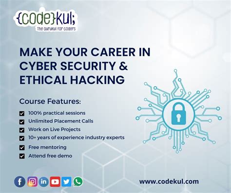 Codekul The Gurukul For Coders On Linkedin Penetrationtesting
