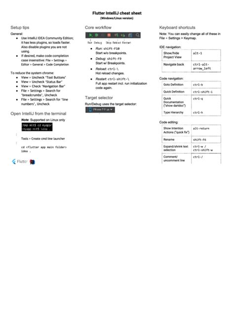 Intellij Cheat Sheet Windows Linux Version Flutter 3950 Hot