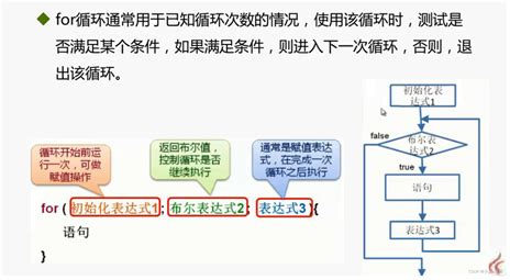 Java做一个简单的猜拳小游戏 支付宝开发者社区 Java做一个简单的猜拳小游戏 支付宝开发者社区