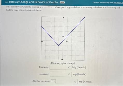 Solved Find The Intervals Where The Function Y X 11 Chegg Com