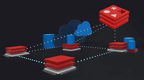 Caché de Alto Rendimiento con Azure Cache para Redis