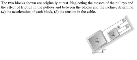 solved the two blocks shown are originally at rest