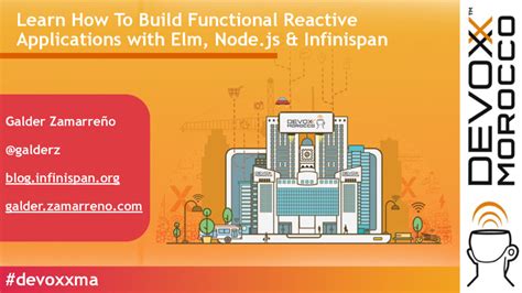 Learn How To Build Functional Reactive Applications With Elm Nodejs