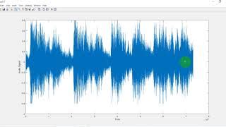 Fungsifuzziblog Fungsi Hold On Pada Matlab