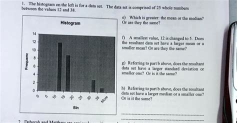 solved the histogram onthe lelt is for data set the data between the