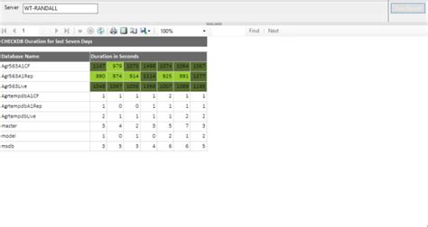 Ssrs Custom Code Formatting Made Easy Sql Notes From The Underground