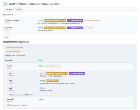 Setup And Configure A Notification Hub — Solace Async Api M Connector