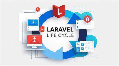 Understanding The Request Lifecycle In Laravel A Step By Step Guide Abdulbaset R Sayed