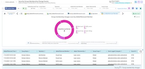Get Security Group Members List In Active Directory