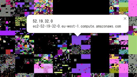 ``reverse Dns Is A Site Where You Can Check At A Glance Who Owns An Ip Address And How Much