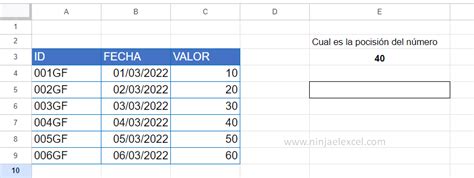 Cómo Usar la Función COINCIDIR en Google Sheets Ninja del Excel Cómo Usar la Función COINCIDIR en Google Sheets Ninja del Excel