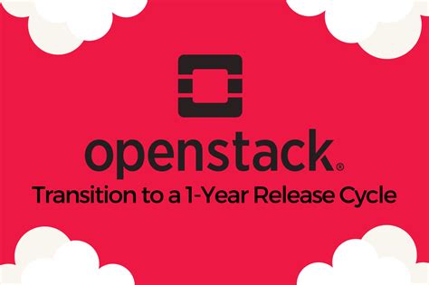 Openstacks Transition To A 1 Year Release Cycle › Cloudification We Build Clouds 🚀☁️