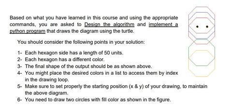 Solved Turtle Graphics Is A Python Feature Like A Drawing