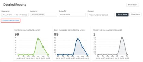 Reporting On Metadata Sinch Engage