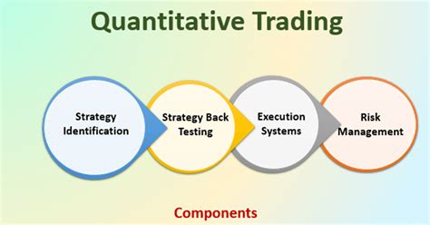 how and why experienced traders become quant traders forex robot expert