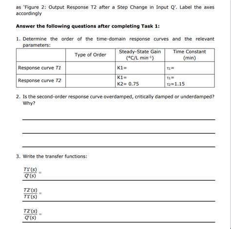 Solved Question A Process Consists Of Two Stirred Tanks