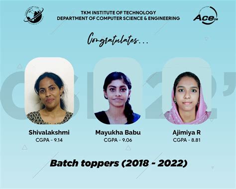 Toppers List Computer Science Engineering 2018 22 Batch TKM