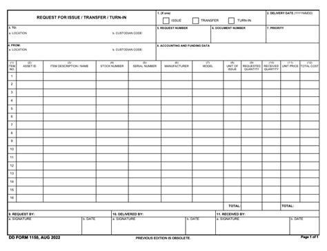 Dd Form Fillable Printable Form