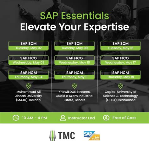 Tmc Tallymarks Consulting On Linkedin Tmc Sap Sappakistan Saphcm Sapfico Sapsd Sapmm