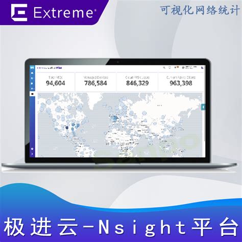 Extreme Nsight Wlan