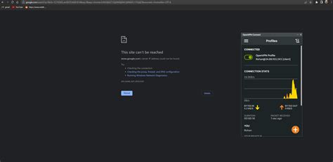 OpenVPN Vs WireGuard OpenVPN