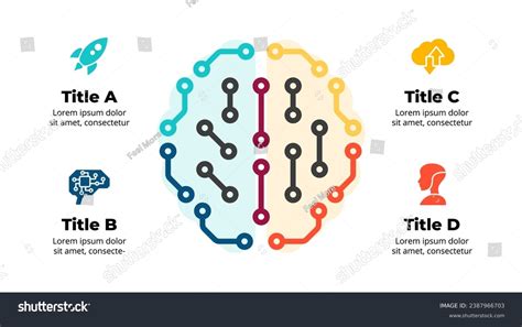 Artificial Intelligence Infographic Chip Neural Network Stock Vector Royalty Free 2387966703
