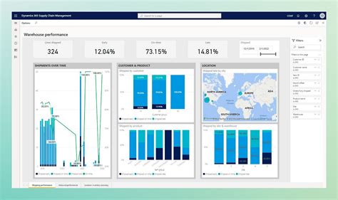 组合使用 Power Bi 和 Dynamics 365 Microsoft Power Bi