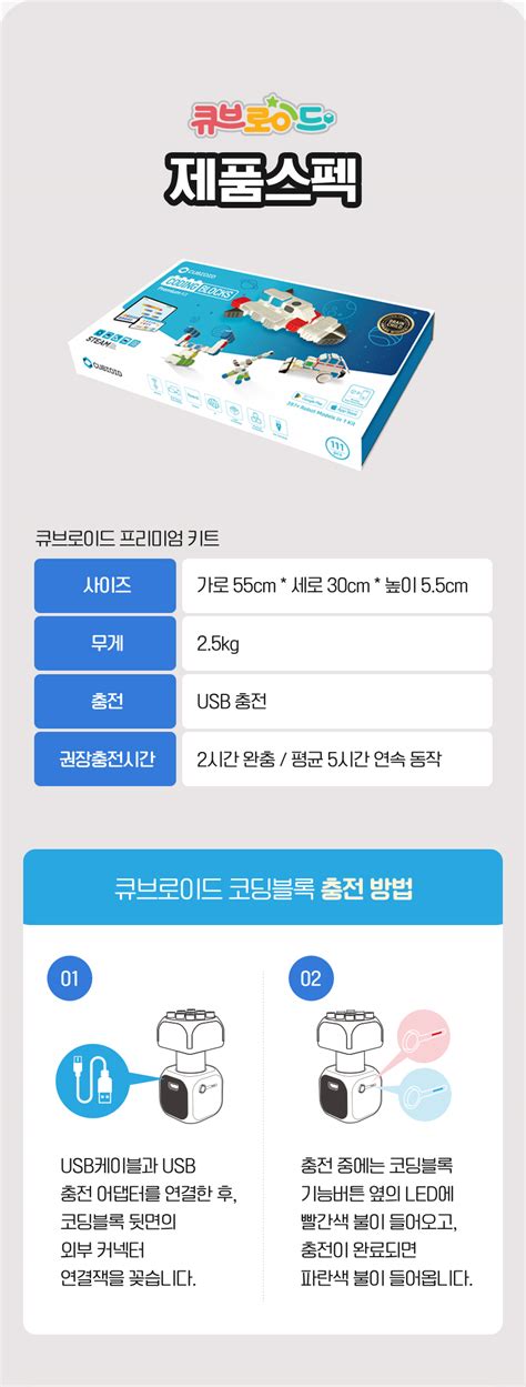 큐브로이드 코딩블록 코딩로봇 코딩장난감