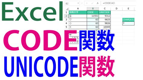 Excel Code Unicode Tschoolbank