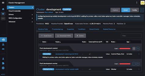 Manage Kubernetes Cluster Using Rancher