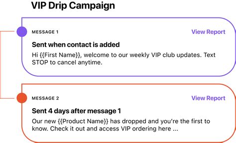 Text Message Automation For Sending Sms At Scale
