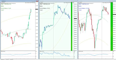 Scalping Algo1 Alpha Traderinput
