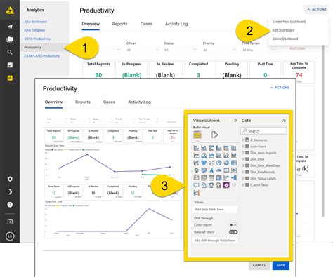 Edit Dashboard Axon Records