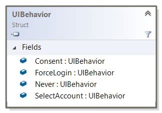 Acquiring Tokens Interactively In Msal X Azuread Microsoft Authentication Library For Dotnet
