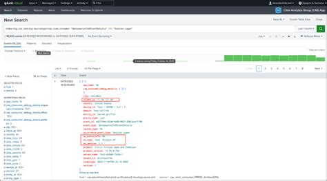 Leveraging Citrix Analytics Siem Data Model For Threat Analysis And Data Correlation