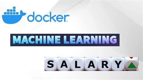 Training And Deploying Machine Learning Model In Docker Container By
