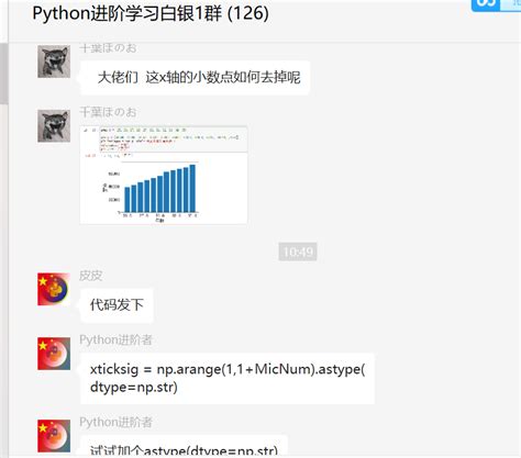 matplotlib作图的时候x轴的小数点如何去掉呢 腾讯云开发者社区 腾讯云