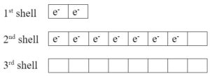 Electron Box Diagrams NemoQuiz
