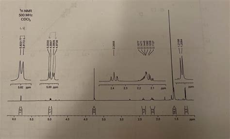 Solved Calculate Coupling Constant For Each Peak And Explain