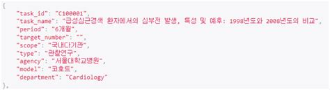 GitHub Cloudblack Human scape backend 임상시험 정보를 제공하는 공공 OPEN API를 통해 Batch task로 데이터를 수집 제공하는