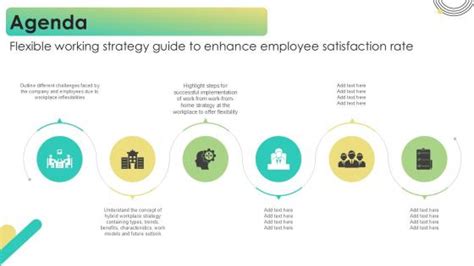 Agenda Flexible Working Strategy Guide To Enhance Employee Satisfaction