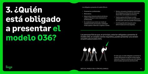Guia Qué Es El Modelo 036 Y Cómo Rellenarlo I Sage Advice