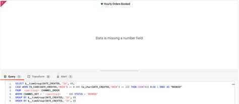 Unable To Use Sql Case Statement In Grafana When Plotting A Time Series