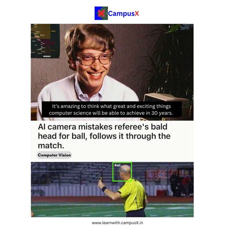 campusx on linkedin ai artificialintelligence machinelearning