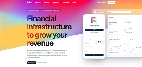 Magento Payment Gateway 10 Best Choices And Integration Feb 2025