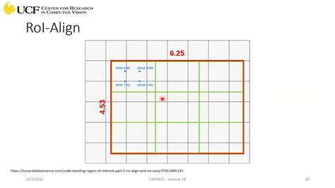 CAP5415 Lecture 26 Instance Segmentation Fall2021 YouTube