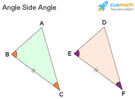 Sides Of An Angle
