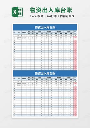 物资台账Excel表格模板下载 熊猫办公