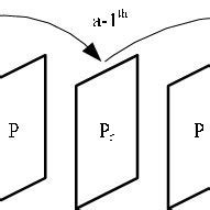 Illustration Of M Calculation Download Scientific Diagram